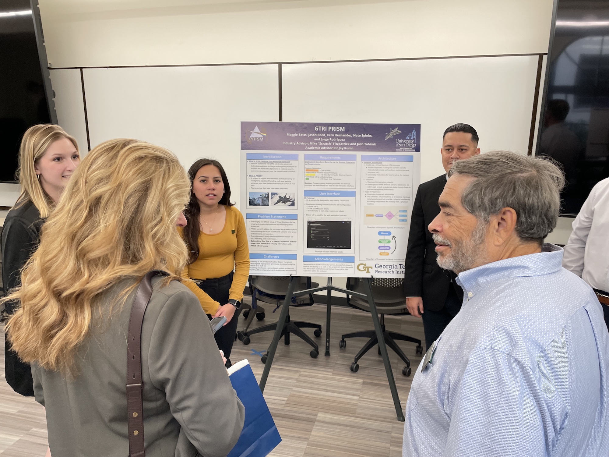 Computer Science Capstone Projects - Shiley-Marcos School of ...